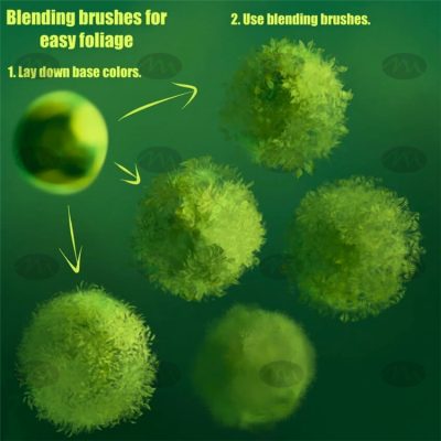 Free download 75 plant leaf brushes procreate brushes - Procreate brushes