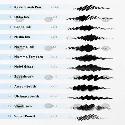 Free download 12 Ink Procreate brushes - Procreate brushes