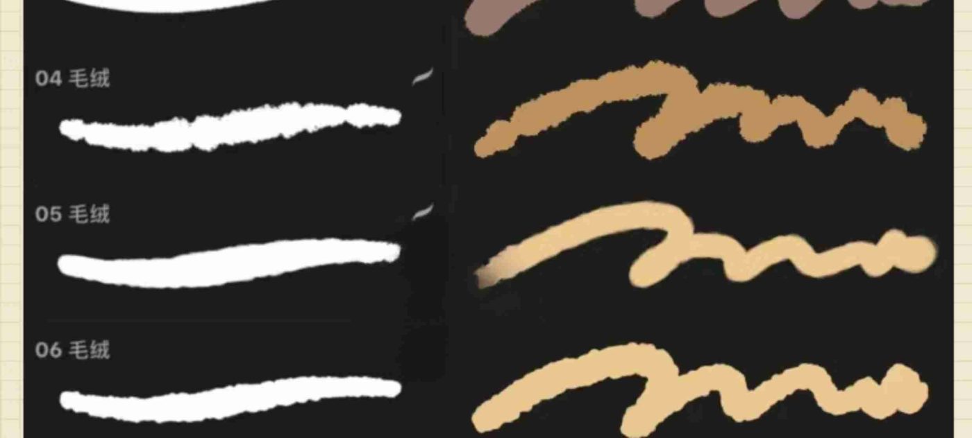 Cute Plush Procreate Brushes Fluffy Cream Grain Crayon Cartoon Heads